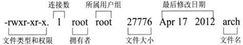 linux文件权限管理命令 运维那点事