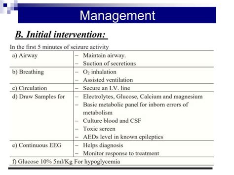 Status Epilepticus Short Review On ……ppt Ppt