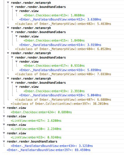 ember js observe rendering events stack overflow