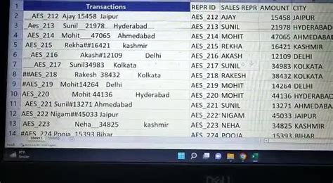 do excel data cleaning formatting data cleanup remove duplicate data by zakfrelancer fiverr