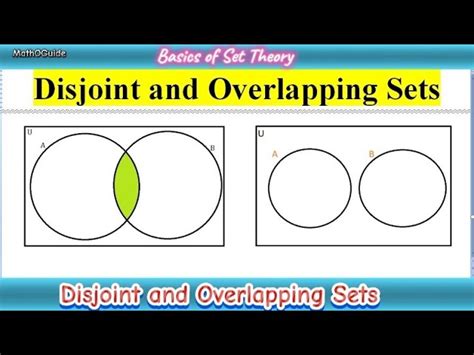 Overlapping Definition Whats New In The 2022 Ieee Ip Xact Standard