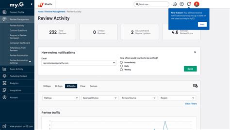 What Is Feature Discovery Challenges Example 2025 Whatfix