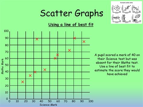 Plotting Scatter Graphs Powerpoint And Worksheet For Ks3 Maths Teachwire