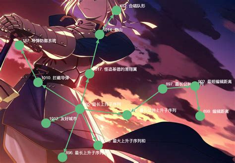 Algorithm11acwingalgorithmimprovement000dp000数字三角型模型 Lis Lcsmd At