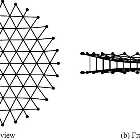 Classification Of Cable Net Nodes Download Scientific Diagram
