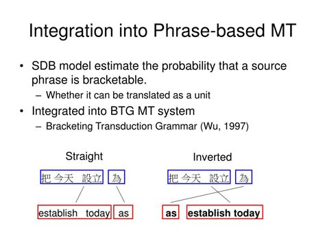 Ppt A Syntax Driven Bracketing Model For Phrase Based Translation