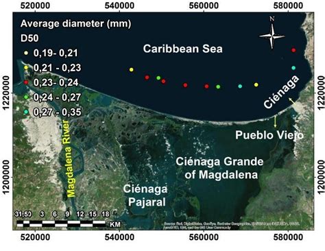 Representative Sediment Size D50 Along Barrier Island Download Scientific Diagram