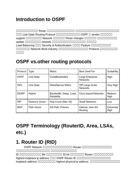 Introduction To Ospf Pdf