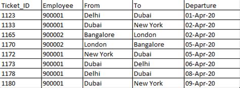 Sql Server Join Query Assistance Needed Stack Overflow