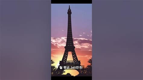 노령 연금을 가장 많이 받는 나라 Youtube