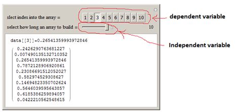 Nested Manipulate In Mathematica Stack Overflow