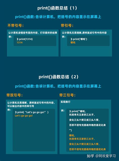 基础语法 知乎