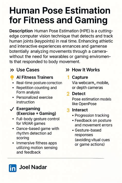 Ai Computervision Humanposeestimation Fitnesstech Gaminginnovation