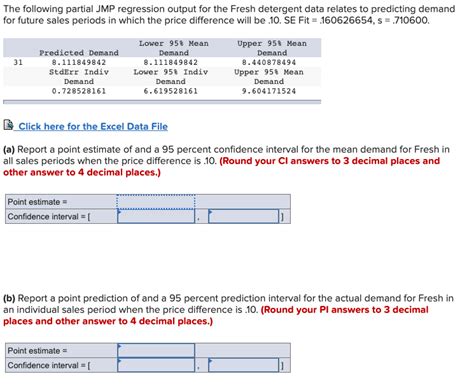 Solved The Following Partial Jmp Regression Output For The