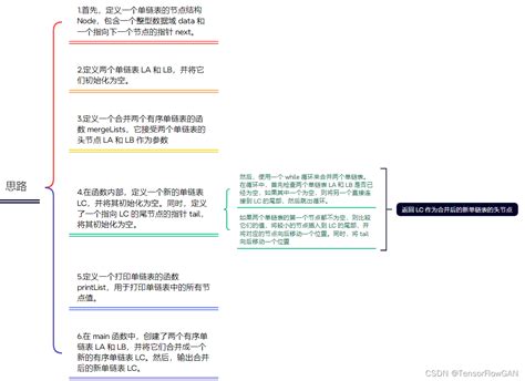 一份成绩为优的《数据结构与算法课程设计》实训报告数据结构项目实训csdn Csdn博客 一份成绩为优的《数据结构与算法课程设计》实训报告数据结构项目实训csdn Csdn博客