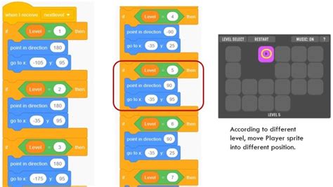 Learn Scratch By Analyzing Others Project Grids The Puzzle Game Part