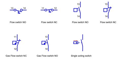 Flow Switch Symbols