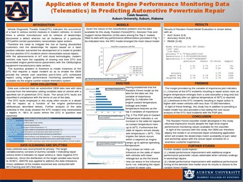 Application Of Machine Learning To Telematics Data Pdf Receiver Operating Characteristic