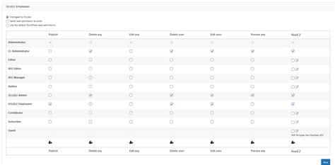 Wp All Export Pro Cron Job To Hit Cron Url Not Working Unless I Deactivate Types Toolset