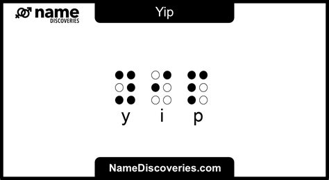 Yip Name Meaning And Origin