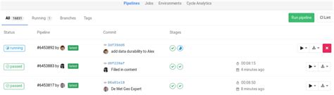 gitlab如何配置自动化测试gitlab中怎样设置ci cd流水线触发 gitlab中文网站