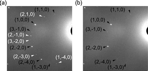 Laue Diffraction Patterns Collected At A 4 K And B 120 K Together