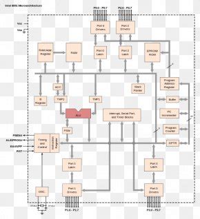 Intel Mcs 51 Images Intel Mcs 51 Transparent PNG Free Download