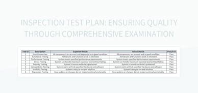 Free Test Plan Templates For Google Sheets And Microsoft Excel Slidesdocs