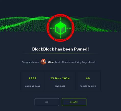 Salman Ul Faris On Linkedin Hackthebox Htb Machines Blockchain Xss Cybersecurity…