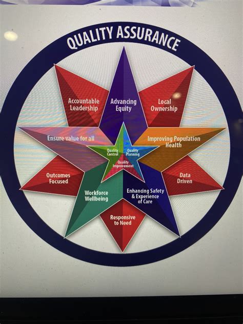 Nipec On Twitter Brenda Carson Nipec Senior Professional Officer Presenting At Cno Conference