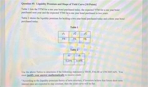 Solved Question 5 Liquidity Premium And Shape Of Yield