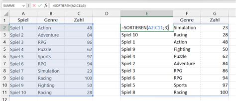 Excel Tabellen Nach Werten Sortieren Lernen Programm Programmieren