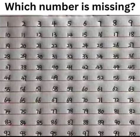 Which Number