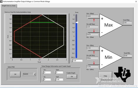Ina826 V Input Common Mod Amplifiers Forum Amplifiers TI E2E Support Forums