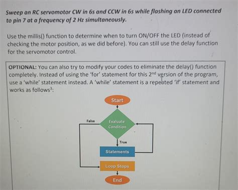 Solved Sweep An Rc Servomotor Cw In 6s And Ccw In 6s While