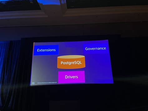 Aws Open Source Strategy And Contributions For Postgresql Hyper Billing