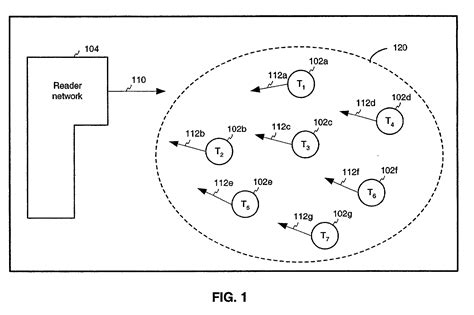 Traversal Algorithms Patented Technology Retrieval Search Results
