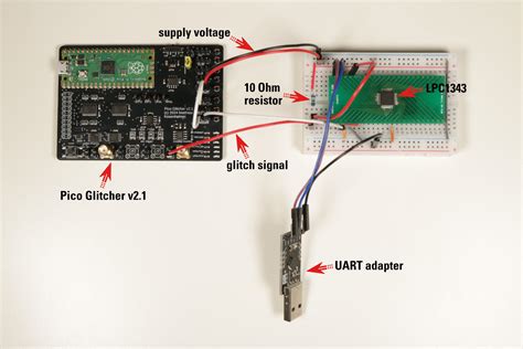 Voltage Glitching With The Pico Glitcher And Findus SySS Tech Blog