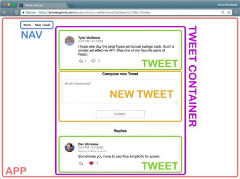 Udacity React And Redux By James Priest