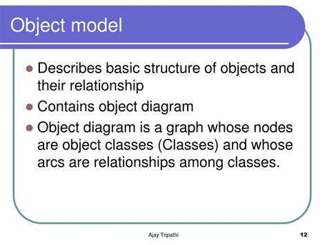 Ppt Object Oriented Modeling And Design Powerpoint Presentation Free Download Id
