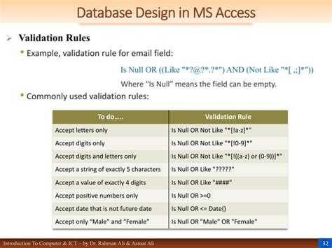 Chapter 7 Databases Chapter In Introduction To Computer Pptx Pptx Databases Computer