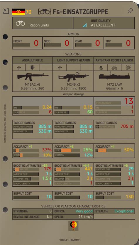 Something Seems Off Rwarno