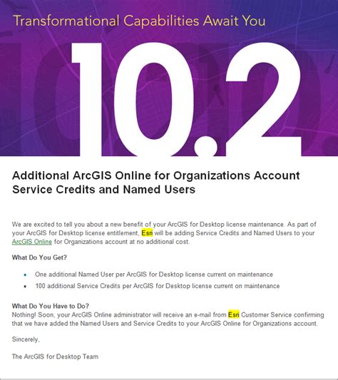 Need Help Regarding Hot Spot Analysis Through Arcgis Jsapi 3637