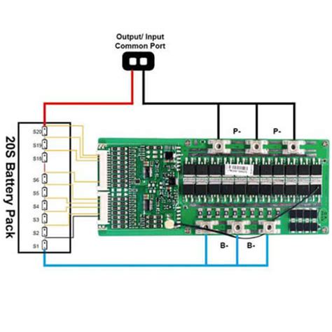 Why Use Battery Bms