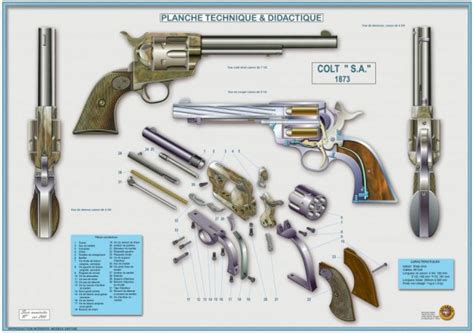 Python 357 Mag Pieces Posters Techniques Darmes