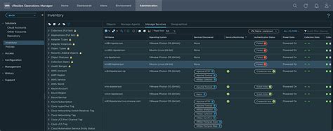 Service Discovery With Vmware Vrealize Operations