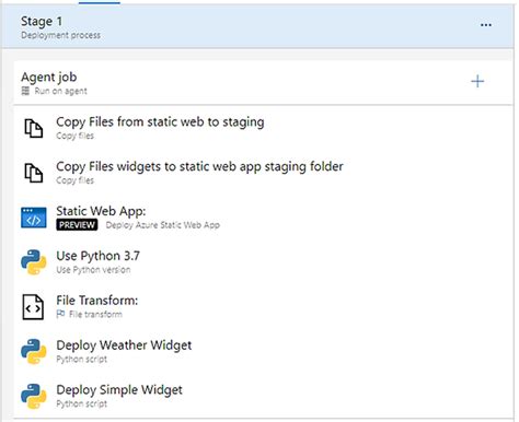 Creating And Distributing Esri Custom Widgets Part 3 Eagle