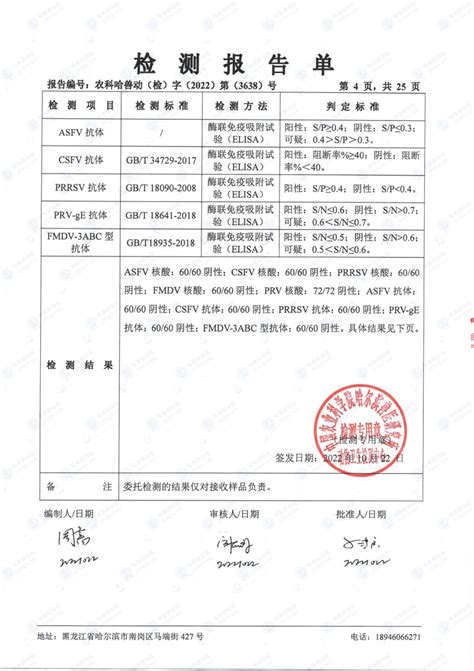 民望农牧2022年10月份中国农业科学院哈尔滨兽医研究所检测报告 技术中心 河南民望农牧股份有限公司