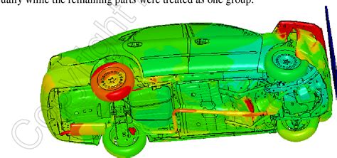 Figure 1 From Advanced Mode Analysis For Crash Simulation Results Semantic Scholar