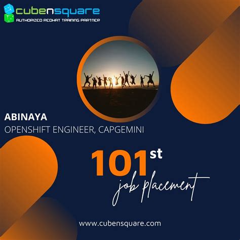 Cubensquare On Linkedin Cubensquare Devops Openshift Learn Train